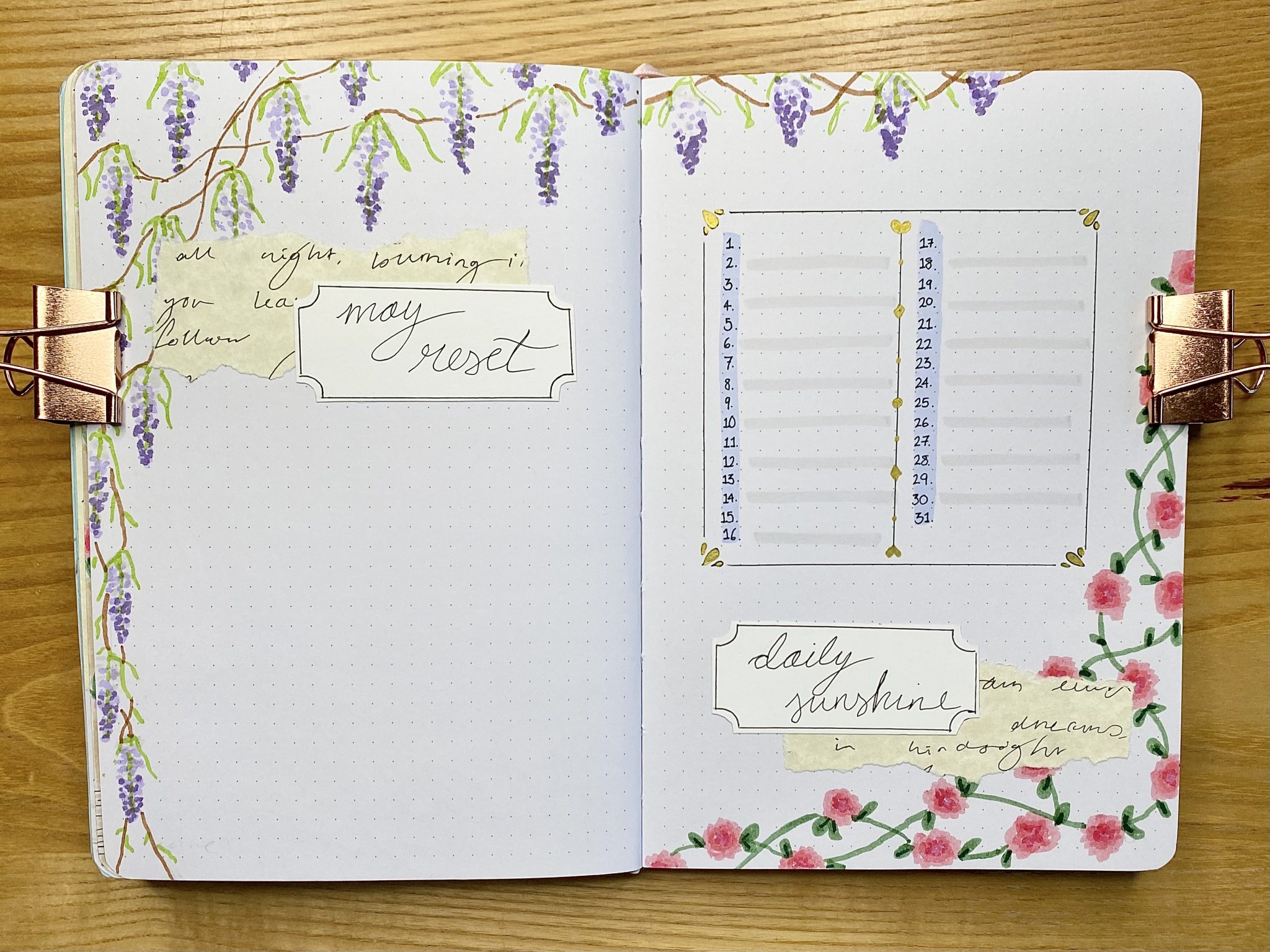 Bullet Journal Setup: May 2023 – Gemma At Home