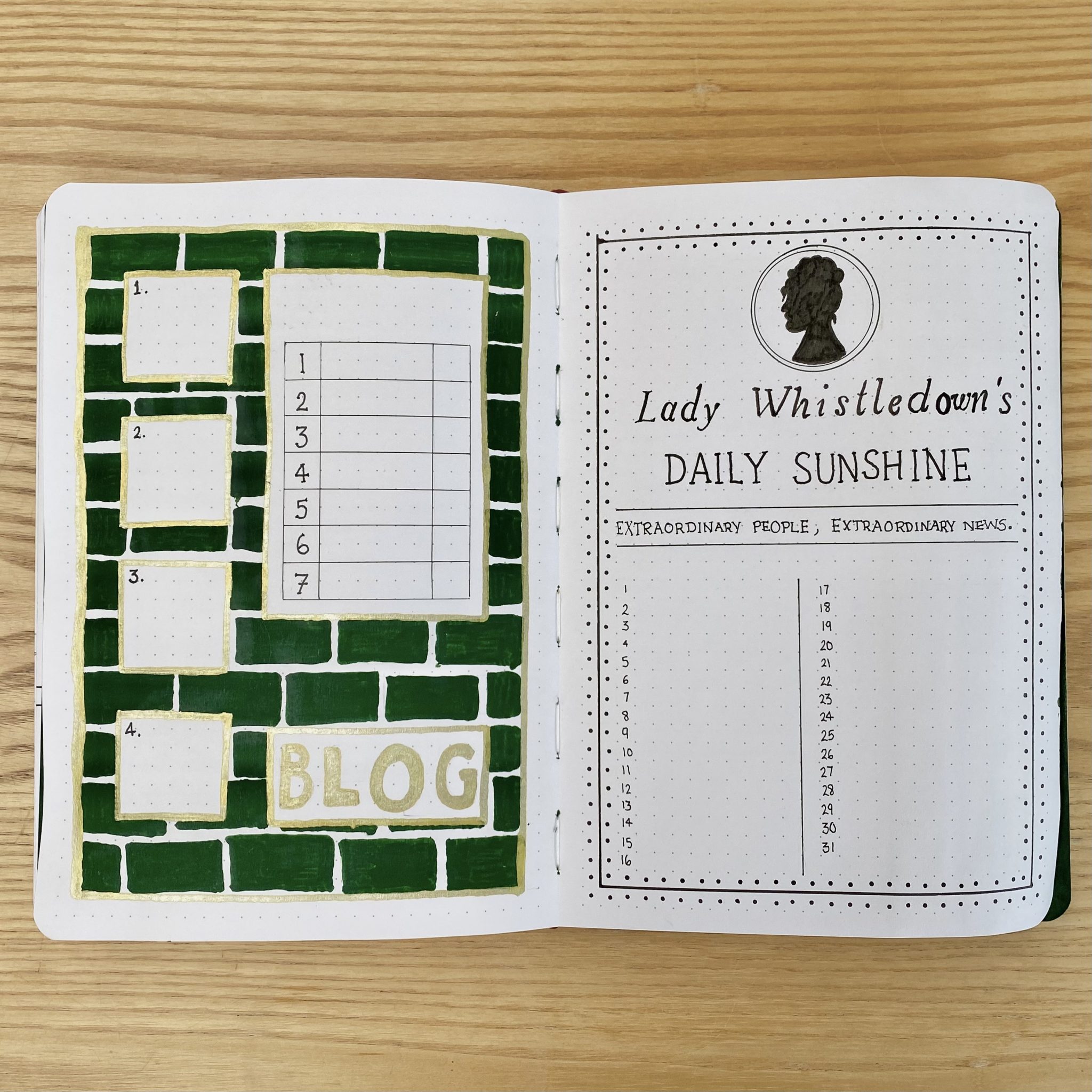 May 2024 Bullet Journal Setup – Gemma At Home