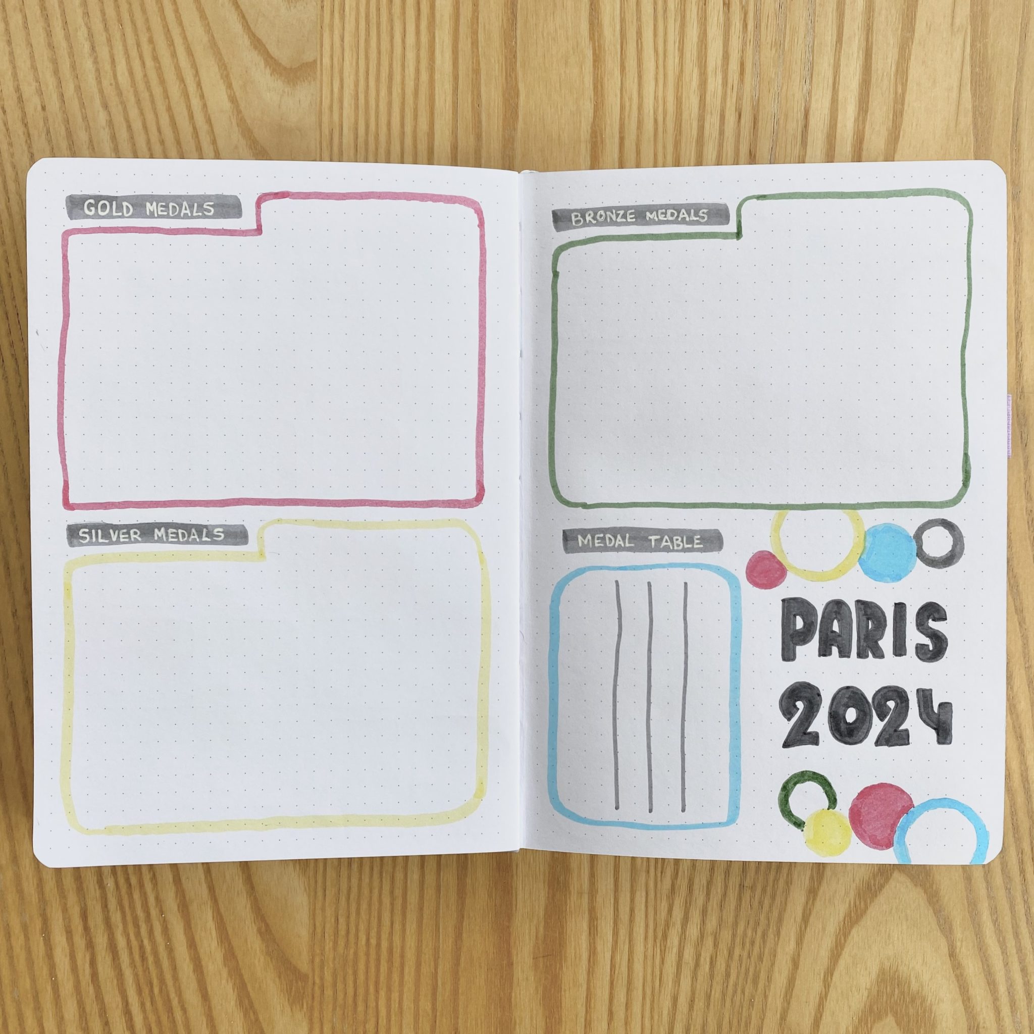 August 2024 Bullet Journal Setup – Gemma At Home