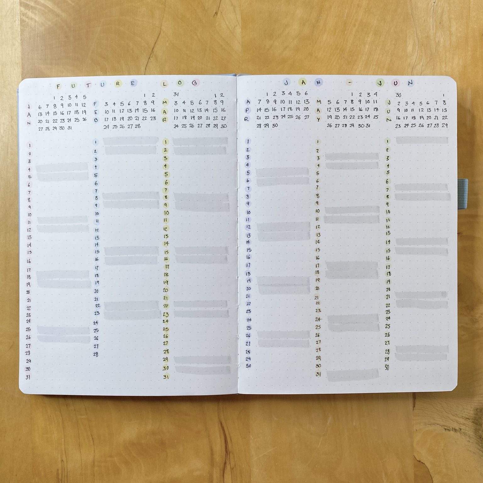 2025 Bullet Journal Setup: January-June – Gemma At Home