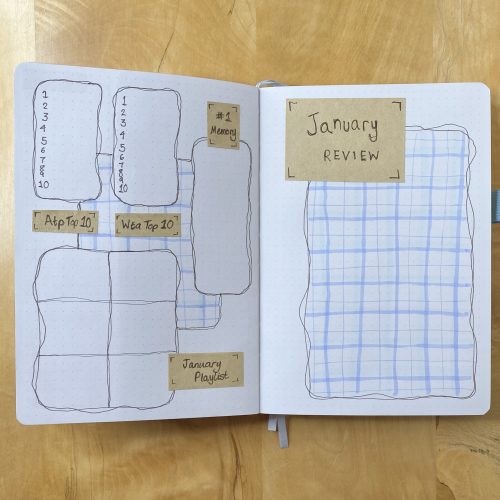 January 2025 Bullet Journal Setup – Gemma At Home
